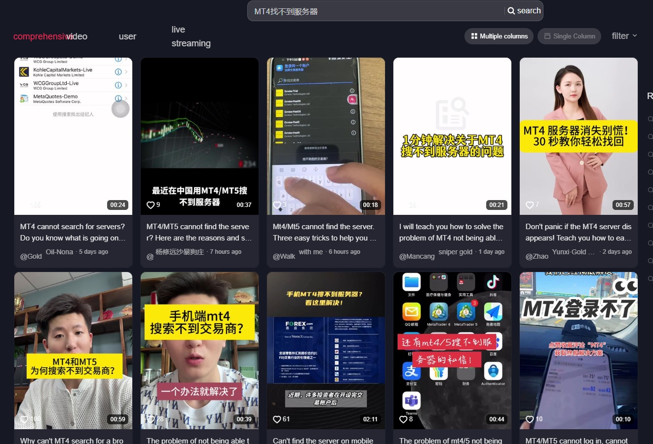 Weekly Overview: MT4/MT5 Disruption in China, IG Group to Exit South Africa, and More